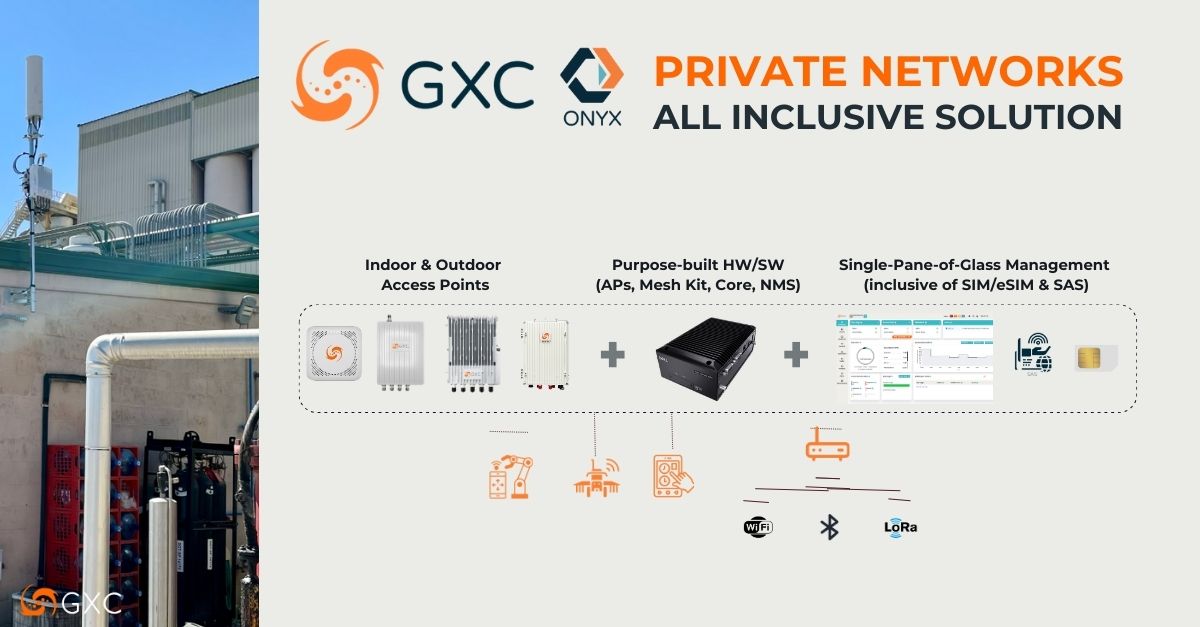 Unlocking Enterprise Potential with Private 5G/LTE Networks